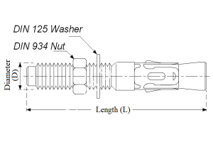 Wedge Anchor – Standard Bolts & Nuts Sdn. Bhd.