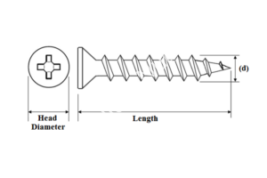 Chipboard Screw – Standard Bolts & Nuts Sdn. Bhd.