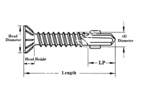 Countersunk Self Drilling Screw with Wing – Standard Bolts & Nuts Sdn. Bhd.