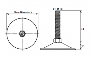 Foot Cap – Standard Bolts & Nuts Sdn. Bhd.