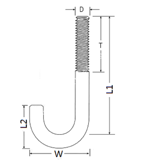 Bolt And Nut Size Table Pdf Elcho Table