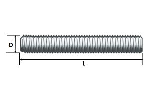 Stud Bolt – Standard Bolts & Nuts Sdn. Bhd.