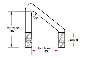 V-Bolt – Standard Bolts & Nuts Sdn. Bhd.