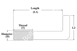 L-bolt – Standard Bolts & Nuts Sdn. Bhd.